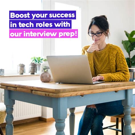 Kal Academy On Linkedin Kalacademy Technicalinterviews Technicalinterview