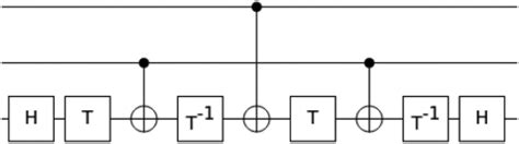 Rt3 A Relative Phase Toffoli Decomposition With Three Cnot Gates Download Scientific Diagram Rt3 A Relative Phase Toffoli Decomposition With Three Cnot Gates Download Scientific Diagram