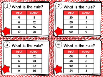 Multiplication And Division Task Cards Input Output Function Tables