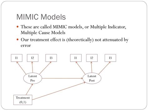 Ppt Structural Equation Modeling Powerpoint Presentation Free Download Id5507887