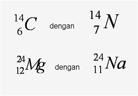 Nomor Atom Dan Nomor Massa ~ Saudagar Kaya