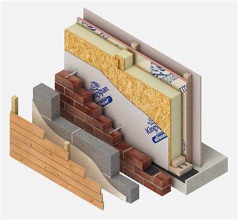 142mm Vs 172mm Kingspan Tek® Sips • Sips Clays