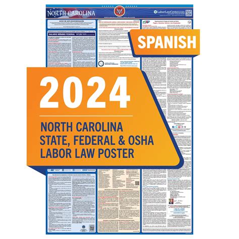 2024 North Carolina And Federal Labor Law Poster