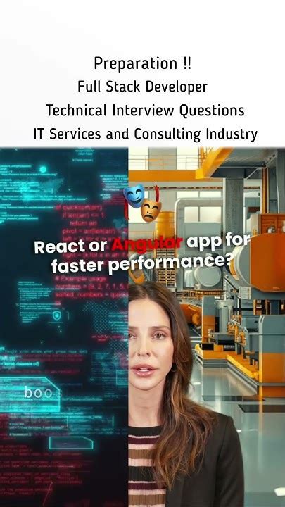 Full Stack Developer Interview Questions Fullstackdeveloper Bangalorejobs Youtube