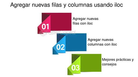 Usando Columnas Y Filas