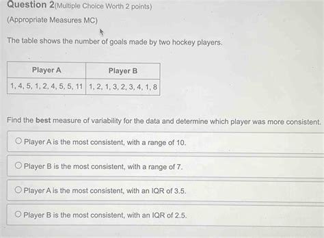 Solved Question 2multiple Choice Worth 2 Points Appropriate Measures Mc The Table Shows The
