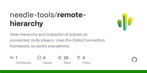 Github Needle Toolsremote Hierarchy View Hierarchy And Inspector Of