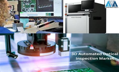 Detecting Defects With 2d 3d Aoi 49 Off Brunofuga Adv Br