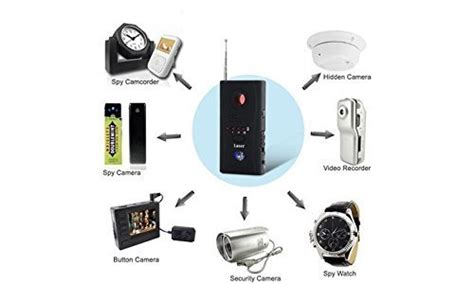 Anti Spy Detector Rf Detector And Camera Finder Bug Detector Gsm Tracking Device For Wireless