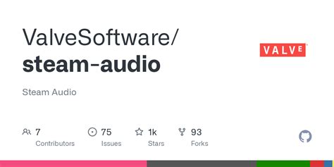 Steam Audio Library Cpp At Master ValveSoftware Steam Audio GitHub