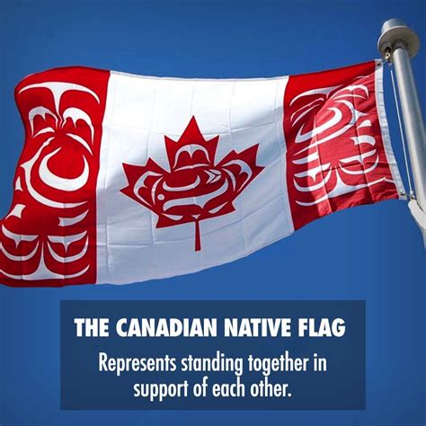Canadian Aboriginal Flag