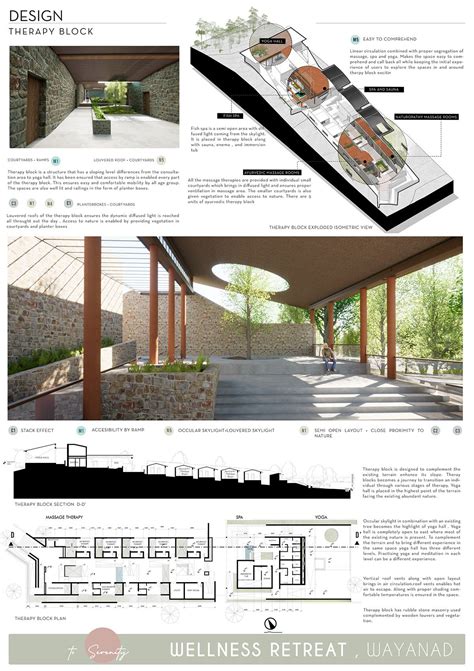 Architecture Presentation Board Templates Presentation Board Architecture Design Presentation