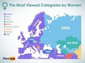 Women S Favorite Searches Worldwide Pornhub Insights
