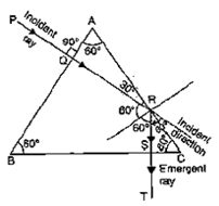 Selina ICSE Class Physics Solutions Chapter Refraction Of Light At Plane Surfaces