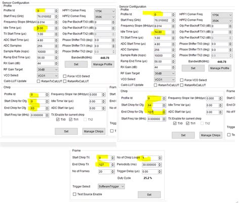 AWR Different Frame Config Result In Different Result For Multi Chirp In PostProc Sensors