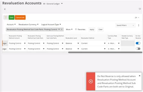 Currency Revaluation Reversal Ifs Community