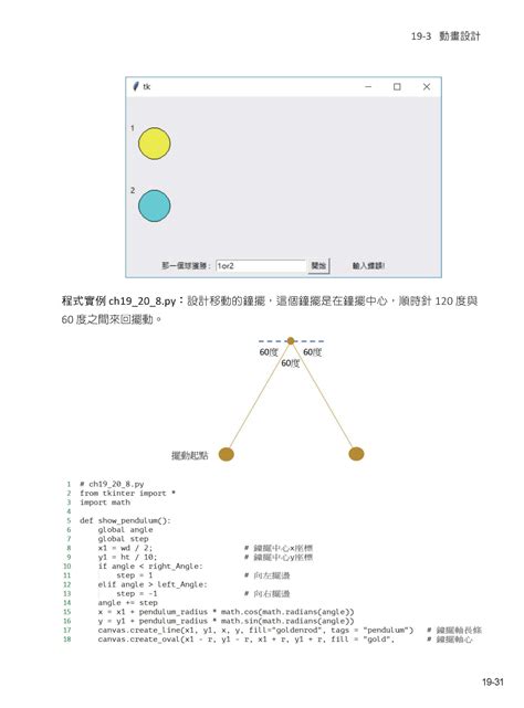 Python視窗GUI設計 活用tkinter之路 王者歸來 第四版 DM 深智數位股份有限公司