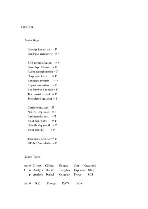 MOSFET Simulation FEB In PDF PDF Computer Software And Applications Computing