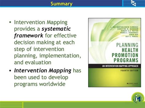 Intervention Mapping Approach