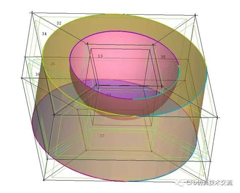 怎么画六面体网格 Icem Cfd划分网格 Csdn博客