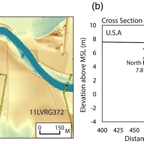 Example Of Tceq Topographic Cross Sections Collected In 2013 A