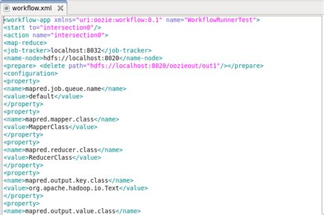 Apache Oozie Tutorial Scheduling Hadoop Jobs Using Oozie Edureka