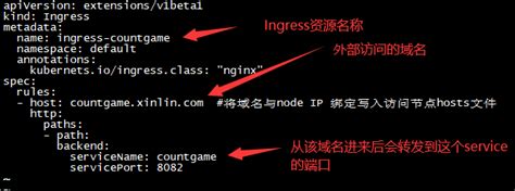 K8s 八）通过ingress Nginx暴露service给外部网络访问ingress Nginx Controller V164 怎么配置外面访问 Csdn博客