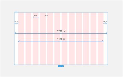 Layout Grids ECuras Web Design And Development In NJ