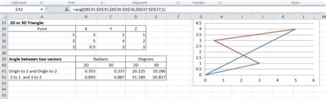 The Angle Between Two Vectors In 2d Or 3d Newton Excel Bach Not Just An Excel Blog