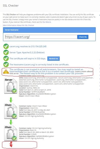Best Ssl Certificate Checking Site Knowledge Centre Splunk Linux