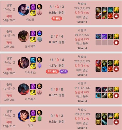 0lp 5연패 no강등 OP GG