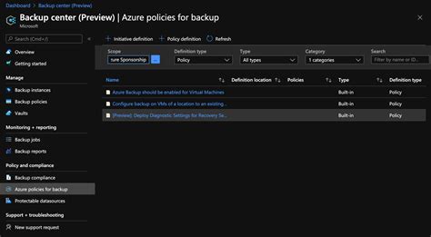 azure backup center overview