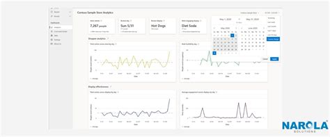 Microsoft Dynamics Connected Store Everything You Must Know