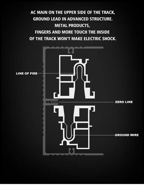 Eu Wall Socket Tabletop Electric Track Plug Removable Power Track Rail System Electrical Track