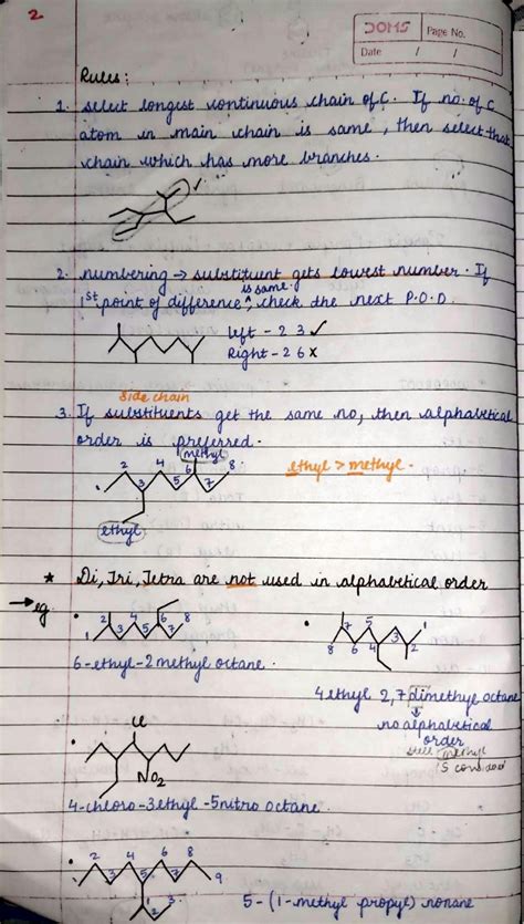 Solution Handwritten General Organic Chemistry Notes For Neet Class 11