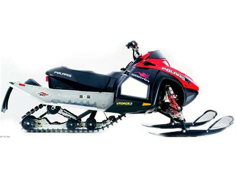 Polaris Iqr 600r List