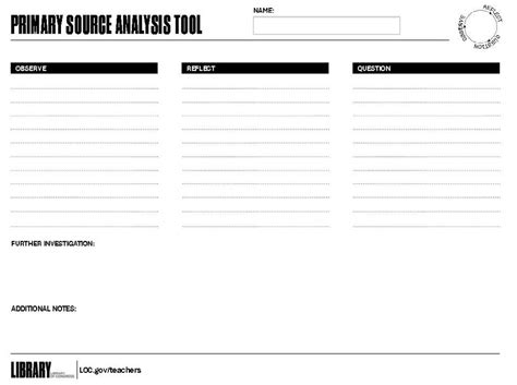 Primary Source Analysis Social Media Style TPS Consortium Created Materials