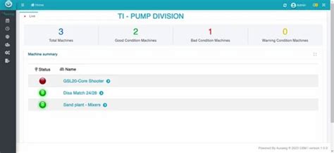 Android Based Condition Monitoring System Software At ₹ 500 Hour In Bengaluru Id 2855555390712