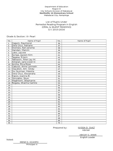Remedial Template English Pdf Reading Comprehension Educational Psychology