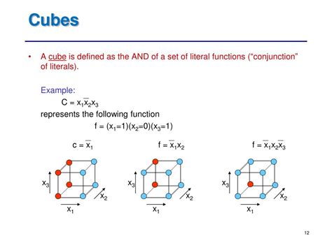 Ppt Engg3190 Logic Synthesis “positional Cube Notation Pcn ” Operations On Cube Lists