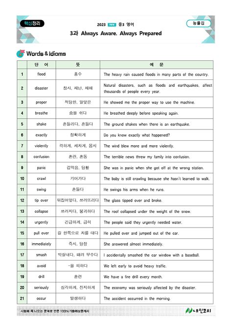 [내신코치] 중3영어 능률김 3과 단원별 학습 핵심정리 적중 5회차 쏠북