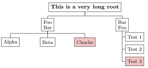 Limit Pattern Inside Tikz Node TeX LaTeX Stack Exchange