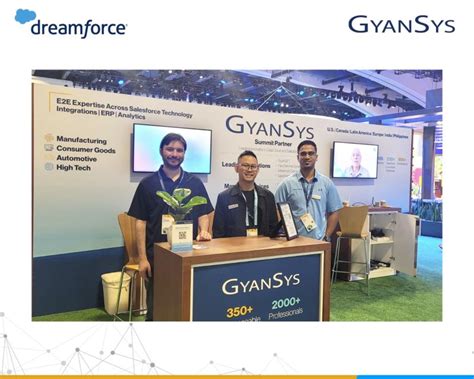 Gyansys Inc On Linkedin Df23 Ai Accelerators Dreamforce2023 Salesforcepartner…