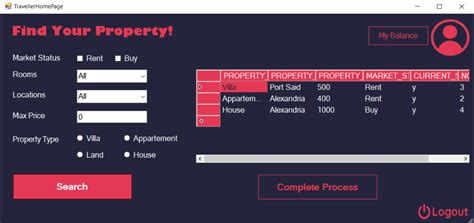 Github Abdelrhman Sayed70propertyfindersystem System Provides Finding Properties For Sale