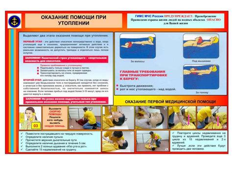 Обучение ГО и ЧС презентация онлайн