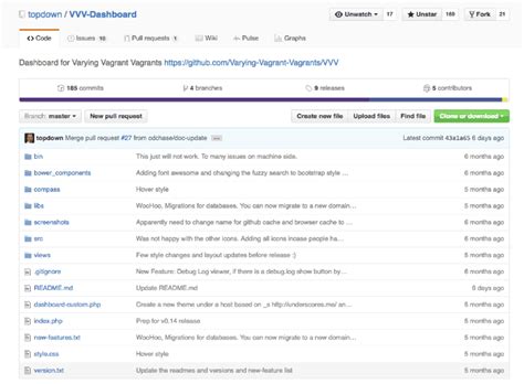 Setting Up A Wordpress Vvv2 Vagrant Workflow Wp Beaches
