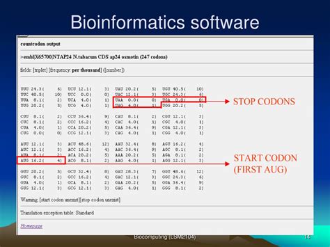Ppt Lecture 5 Bioinformatics Software Powerpoint Presentation Free Download Id 4565541
