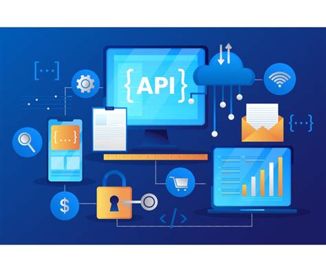 Box Developers On Linkedin Introducing Versioning A Milestone For Box Api Development