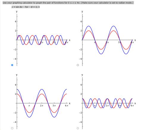 Solved Use Your Graphing Calculator To Graph The Pair Of