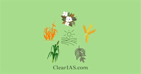 Major Crops And Cropping Patterns In Various Parts Of The Country